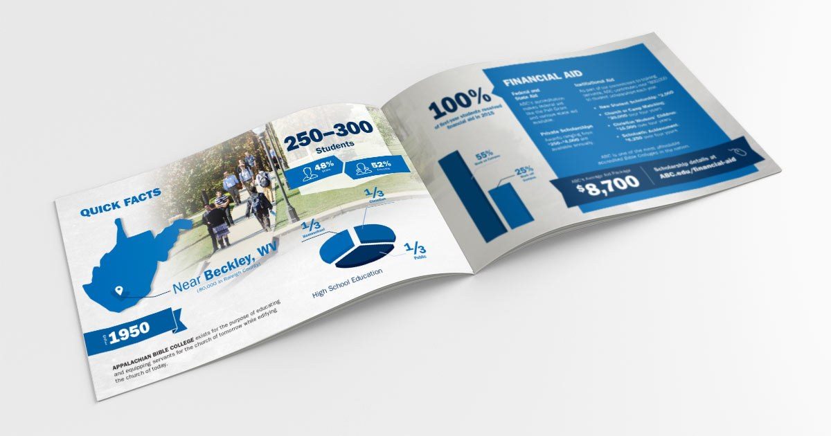 How to Use Infographics to Improve Your Marketing | Harvest Media