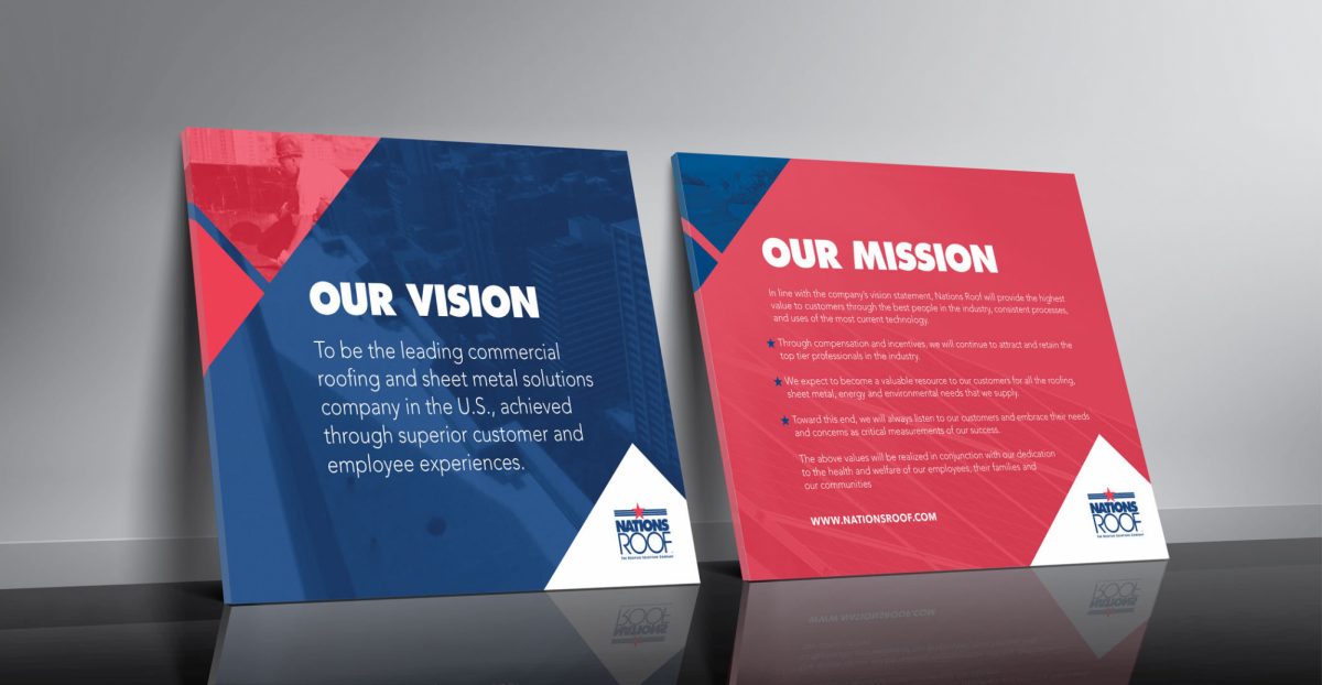Graphic Design and Direct Mail for Nations Roof | Harvest Media